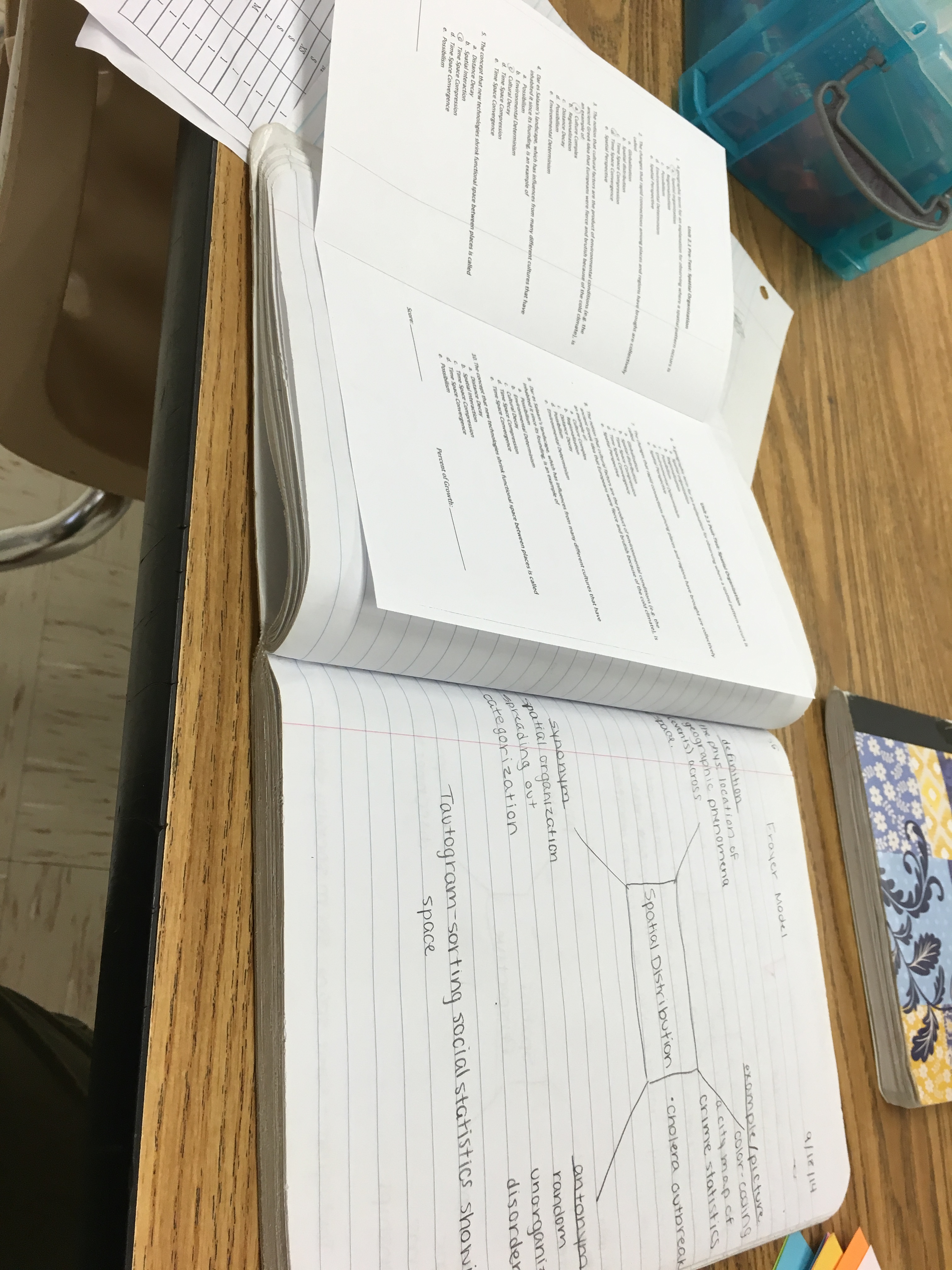 image – Mrs. Reed's Literature & Language Classroom