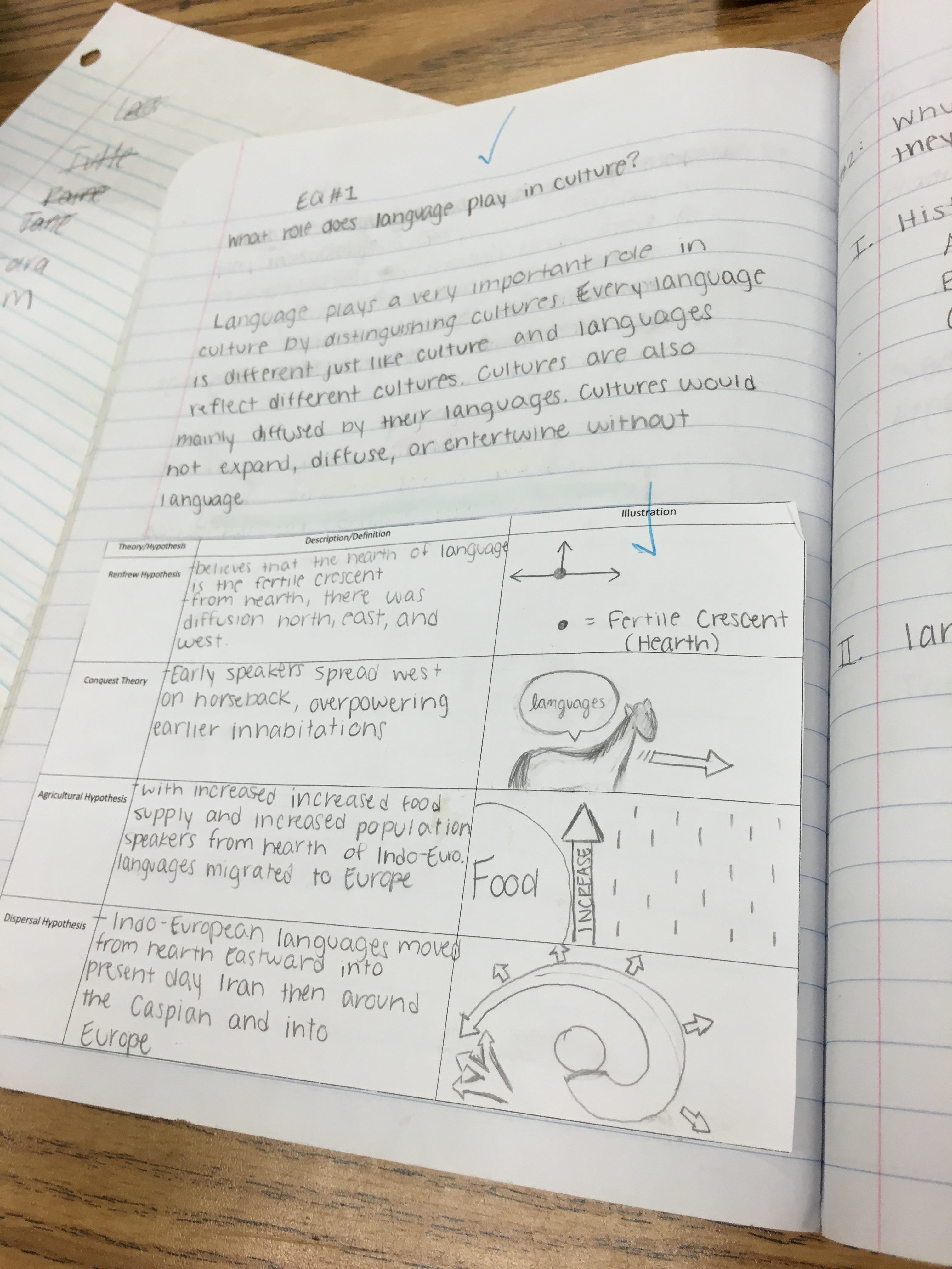 image – Mrs. Reed's Literature & Language Classroom